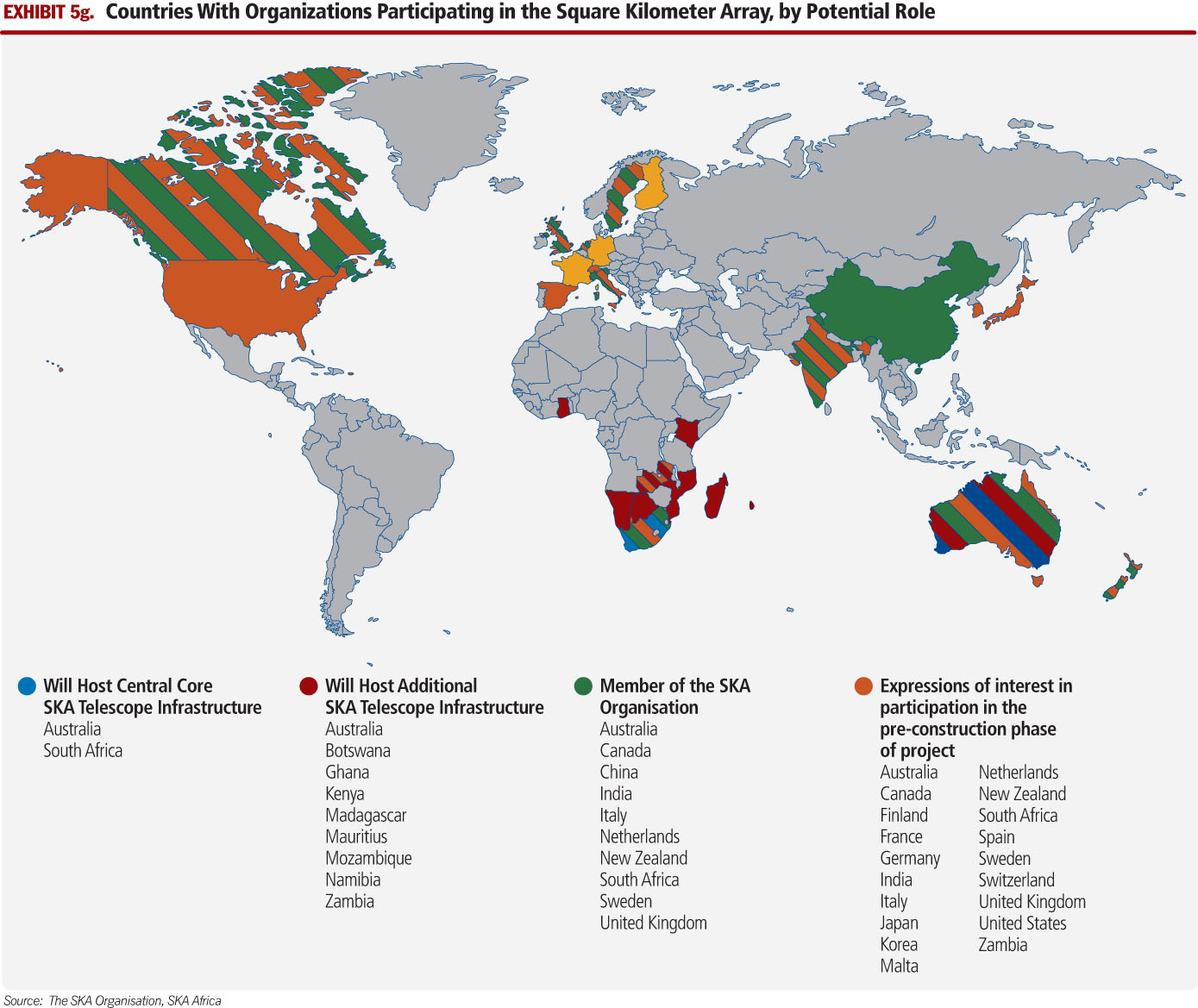 2012 - Space as a Tool of International Trade and Development - The ...