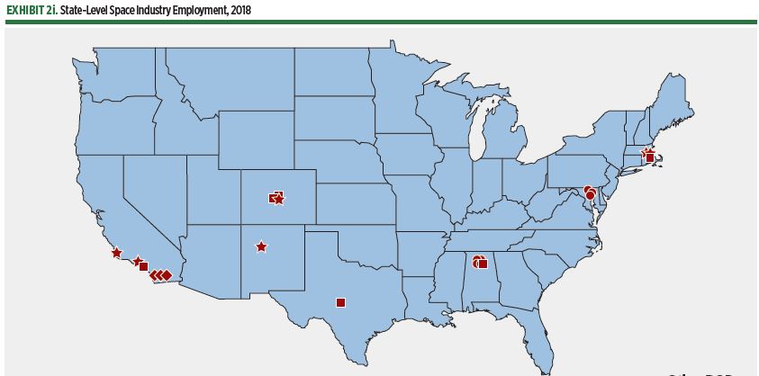 2020 TSRQ2 - Workforce: Space Workforce - The Space Report