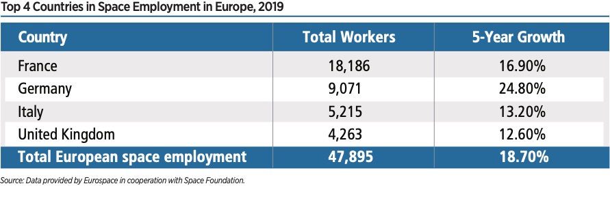 2020 TSRQ4 - Nation in Review: Germany - The Space Report