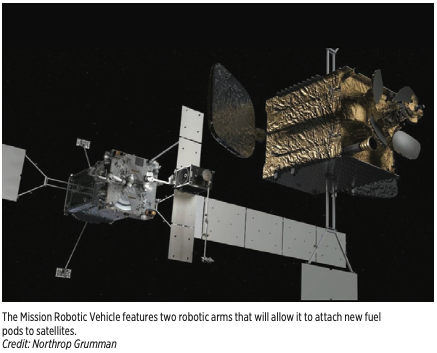 On-orbit Refueling, Servicing Extends Life for Old Satellites, Promises ...